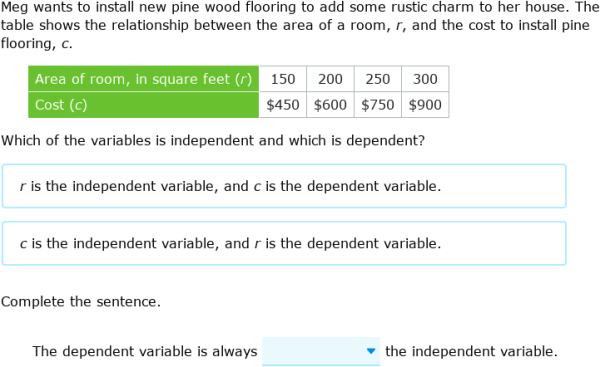IXL | Identify independent and dependent variables in tables and graphs ...