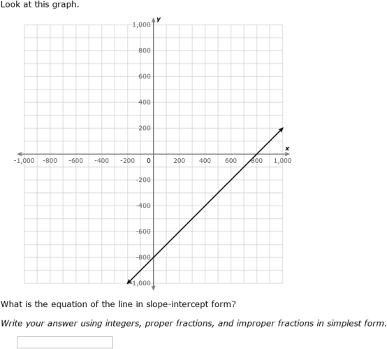 IXL - Slope-intercept form: graphs and equations (Algebra 1 practice)