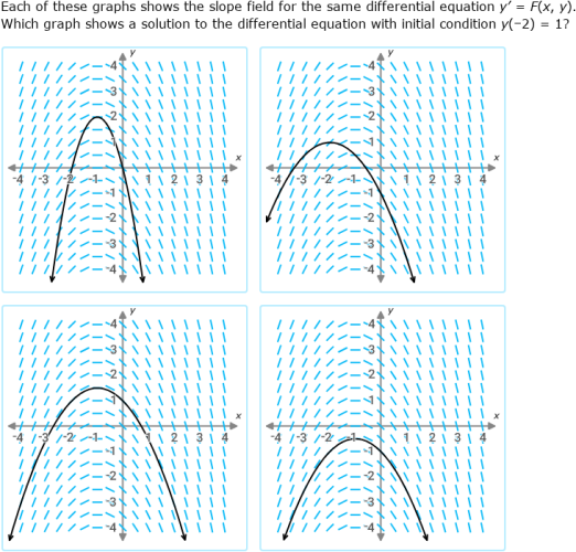 IXL - Solutions to differential equations using slope fields (Calculus ...