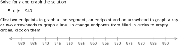 IXL | Graph solutions to absolute value inequalities | 8th grade math