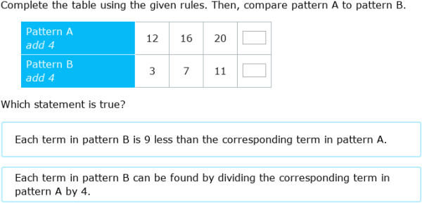 IXL | Compare patterns | 4th grade math
