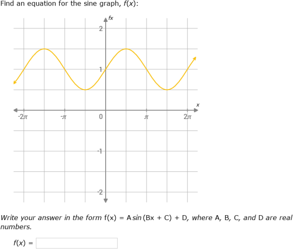IXL - Write equations of sine functions from graphs (Algebra 2 practice)
