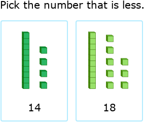 IXL | Use place value to compare numbers up to 20 | 1st grade math