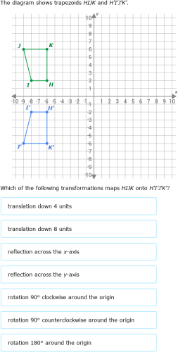 IXL | Describe transformations | 8th grade math