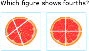 IXL | Identify halves and fourths | Kindergarten math
