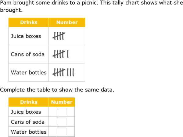 IXL | Show data in different ways | 1st grade math