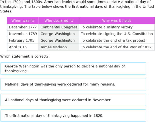 IXL | Thanksgiving | 4th grade social studies