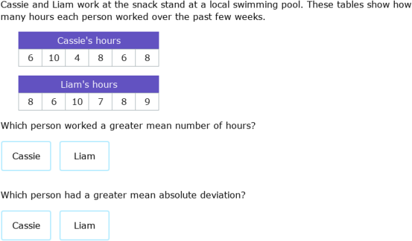 IXL | Checkpoint: Mean absolute deviation | 8th grade math