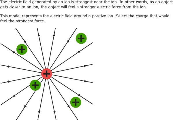 IXL | Electric forces and fields | 6th grade science