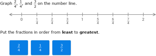 IXL | Graph and order fractions on number lines | 4th grade math