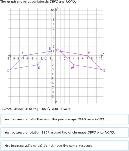 IXL - Determine if two figures are similar: justify your answer ...