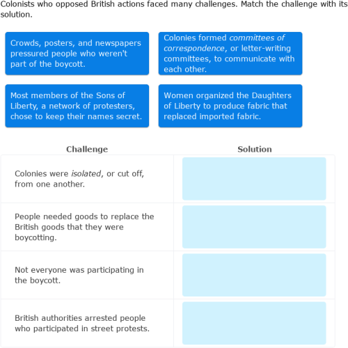 IXL | Causes of the American Revolution: politics and society | 8th ...
