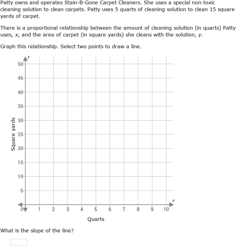 IXL | Graph proportional relationships and find the slope | 8th grade math