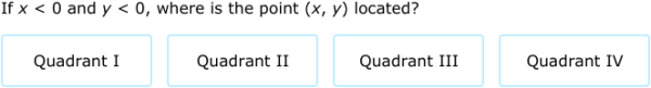 IXL | Quadrants and axes | 8th grade math