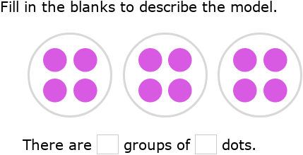 IXL | Count equal groups | 1st grade math