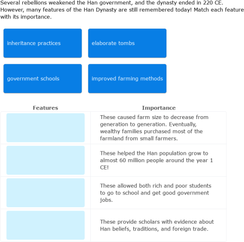 IXL | The Han Dynasty | 6th grade social studies