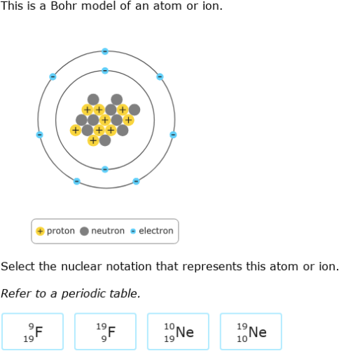 IXL - Nuclear notation for atoms and ions (Chemistry practice)