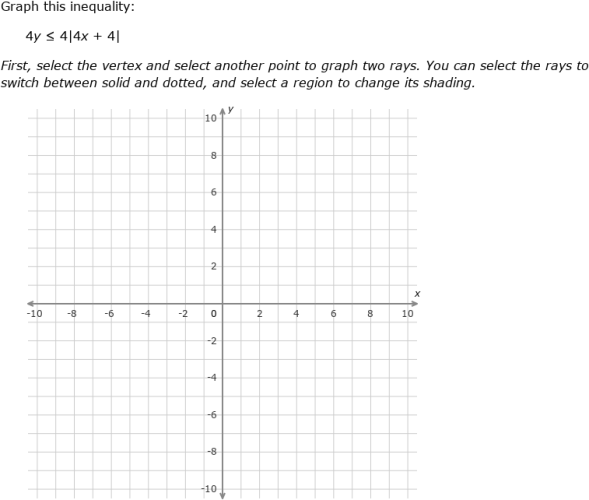 IXL - Graph solutions to two-variable absolute value inequalities ...