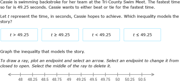 IXL | Write and graph inequalities: word problems | 8th grade math