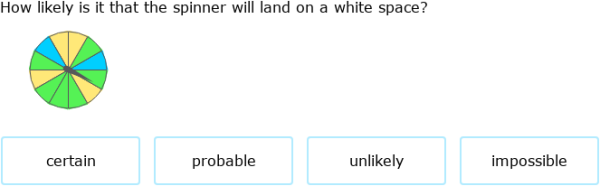 IXL | Certain, probable, unlikely, and impossible - with spinners | 3rd ...