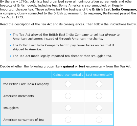 IXL | Causes of the American Revolution: new taxes and colonial ...