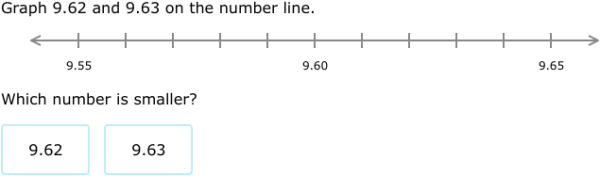 IXL | Compare decimals on number lines | 5th grade math