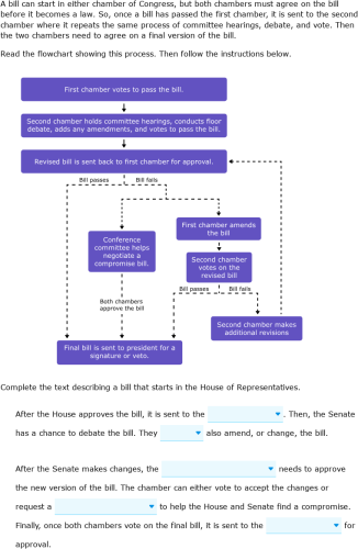 IXL - How a bill becomes a law (Civics & government practice)