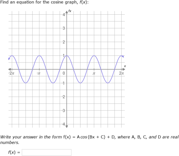 IXL - Write equations of cosine functions from graphs (Precalculus ...