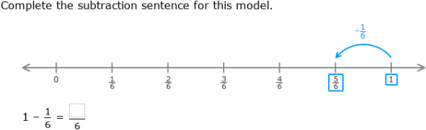 IXL | Subtract fractions with like denominators using number lines ...