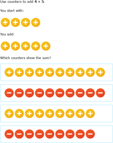 IXL | Add integers using counters | 7th grade math