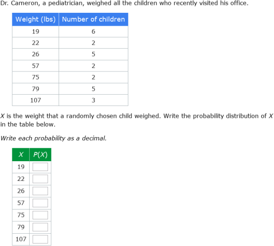IXL - Write a discrete probability distribution (Precalculus practice)