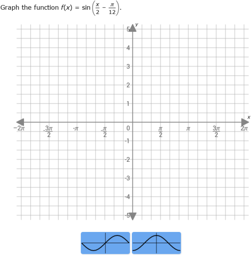 IXL - Graph translations of sine and cosine functions (Algebra 2 practice)