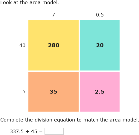 IXL | Divide decimals using area models: complete the equation | 5th ...
