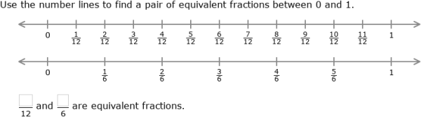 IXL | Generate equivalent fractions using number lines | 4th grade math