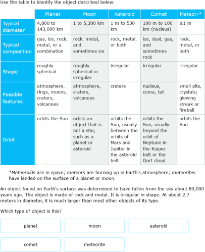IXL | Identify objects in the solar system | 6th grade science