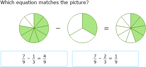 IXL | Represent subtraction of fractions with unlike denominators using ...
