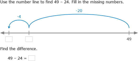 IXL | Use number lines to subtract two-digit numbers | 3rd grade math