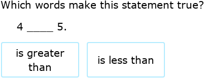 IXL | Greater than or less than - up to 5 | Kindergarten math