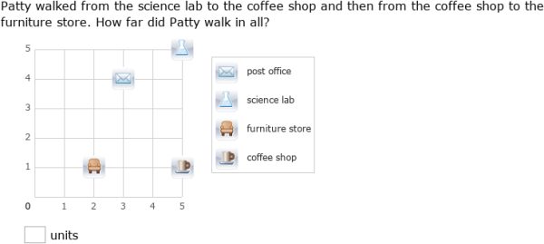 IXL | Coordinate planes as maps | 5th grade math