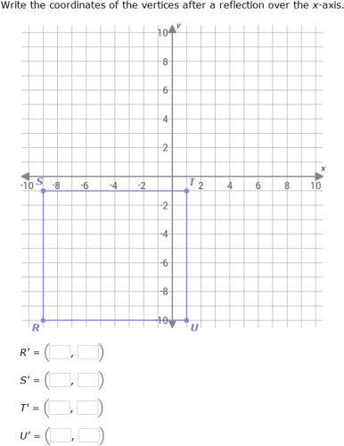 IXL | Reflections over the x- and y-axes: find the coordinates | 7th ...