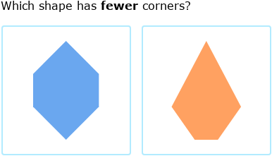 IXL | Compare sides and corners | 2nd grade math