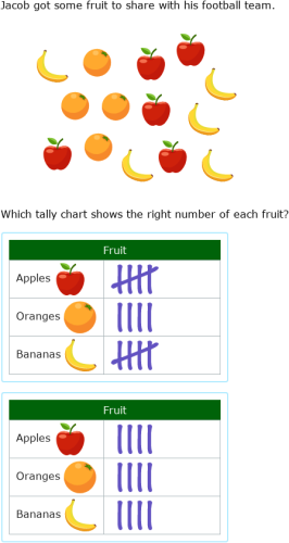 IXL | Which tally chart is correct? | 2nd grade math