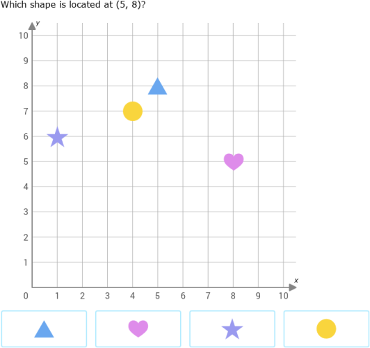 IXL | Shapes on a coordinate plane | 2nd grade math