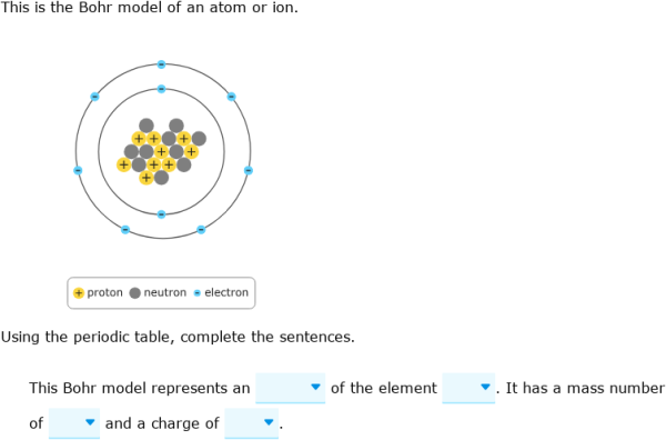 IXL - Count subatomic particles in atoms and ions (Chemistry practice)