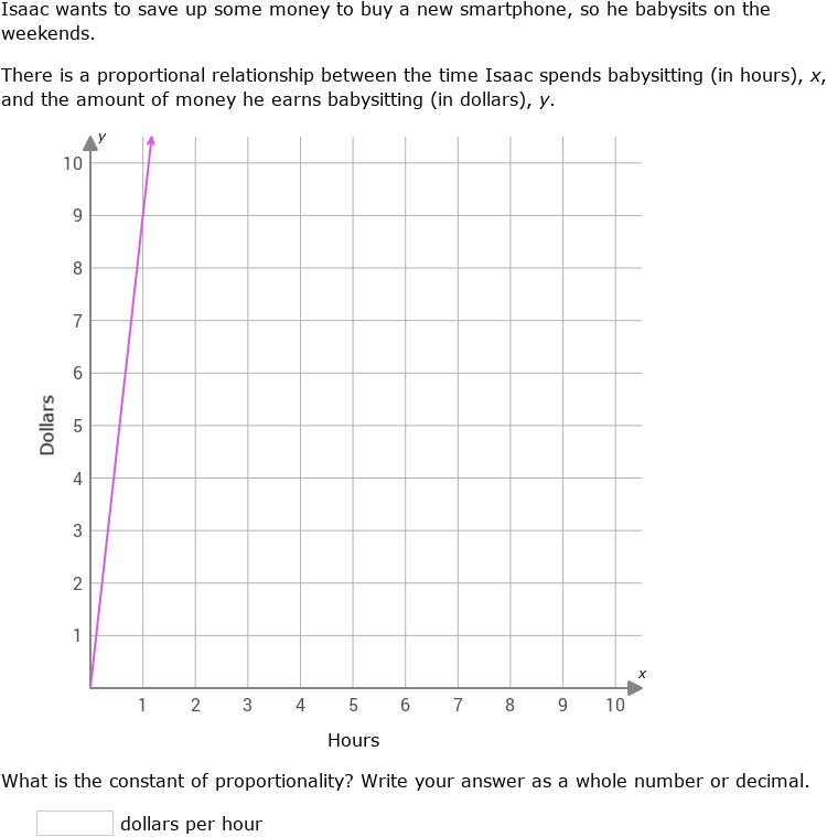 Proportional Equations