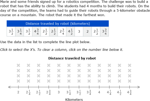 IXL | Create and interpret line plots with fractions I | 5th grade math