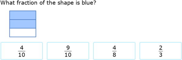 IXL | Identify fractions to tenths | 1st grade math