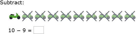 IXL | Subtract with pictures - up to 10 | 1st grade math