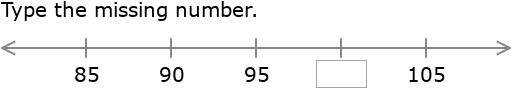 IXL | Number lines that count by fives and tens - up to 120 | 1st grade ...