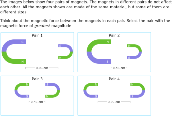 IXL | Compare magnitudes of magnetic forces | 8th grade science